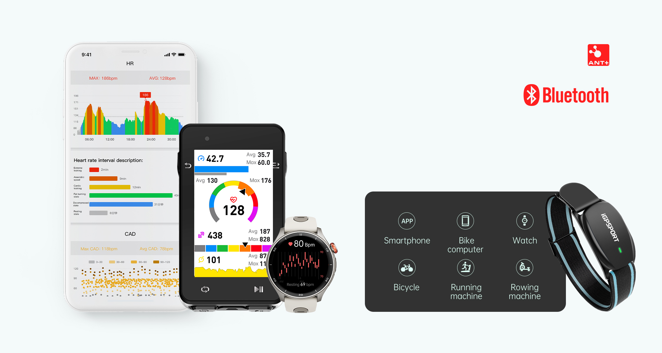 HR70 Heart Rate Monitor Armband | iGPSPORT Official - iGPSPORT